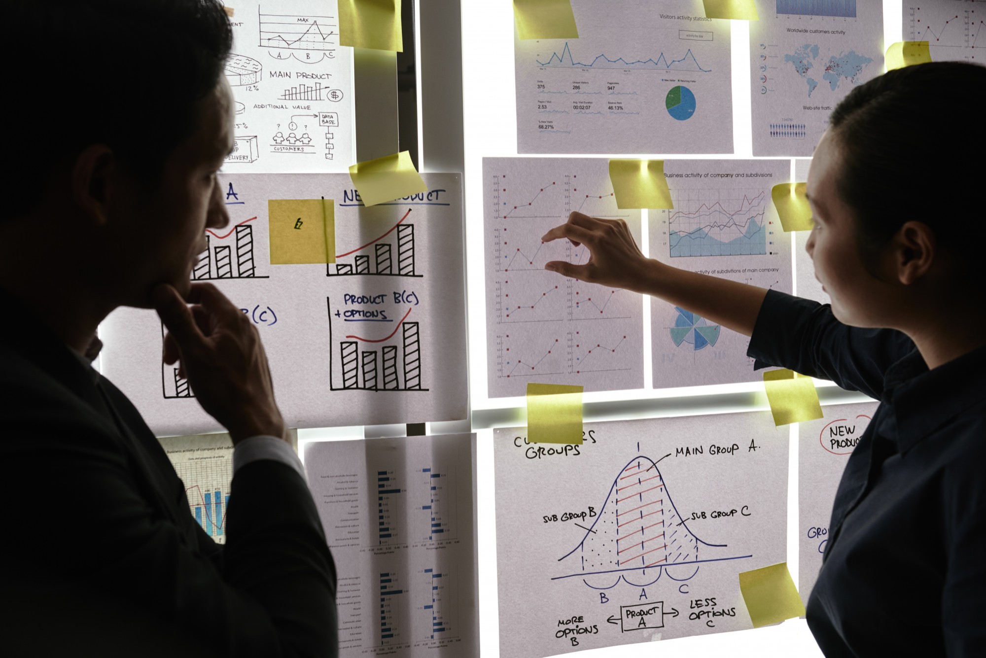 Project Management for Effective Planning and Execution