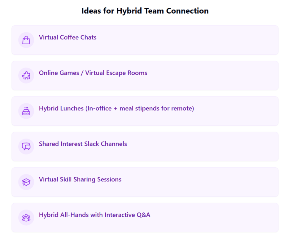 Mastering Hybrid Work in 2025: Flexibility & Culture